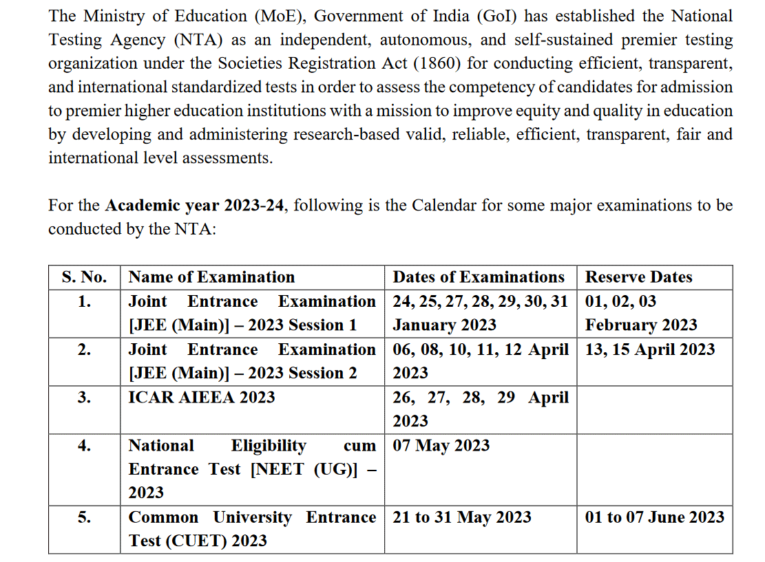 NEET 2023 Exam Date Out - Check it Now